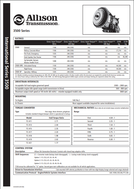 Allison Transmission | 3000 Series Transmissions - Dal-Trans